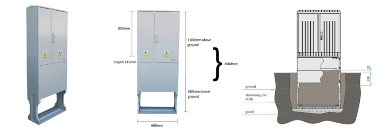 Meter Box Solutions GRP Enclosures Kiosks Cabinets UK Standards